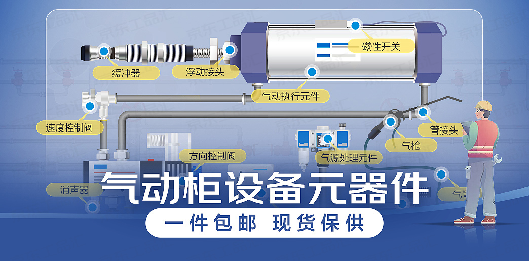 京东工品汇(VIPMRO.COM)-一站式工业品采购商城